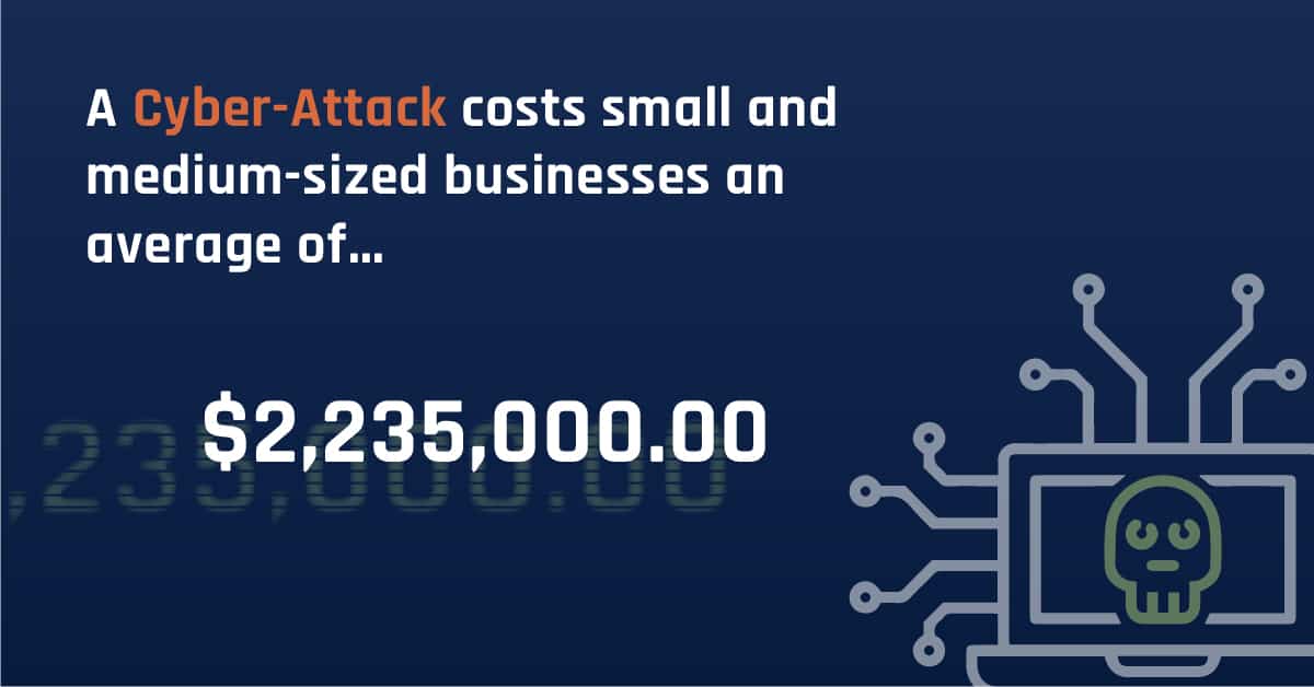 What is a pharming attack? : Pharming Definition - Executech